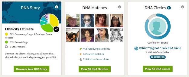 25 Do’s and Don’ts of DNA – Roots Revealed