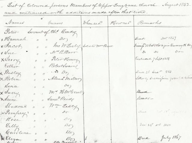 Slavery, the Church, and their Record-keeping – Roots Revealed