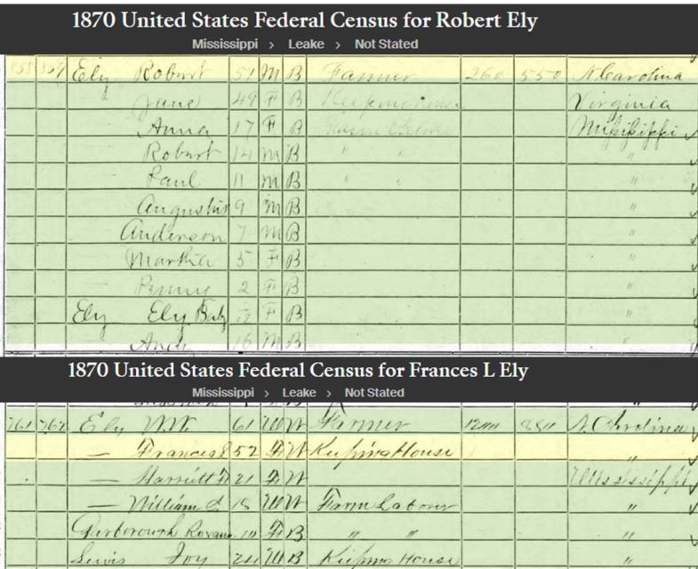 Exploring Guardianship Records with Enslaved Ancestral Research – Roots ...