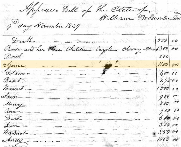 What Surname Did Squire Take? – Roots Revealed