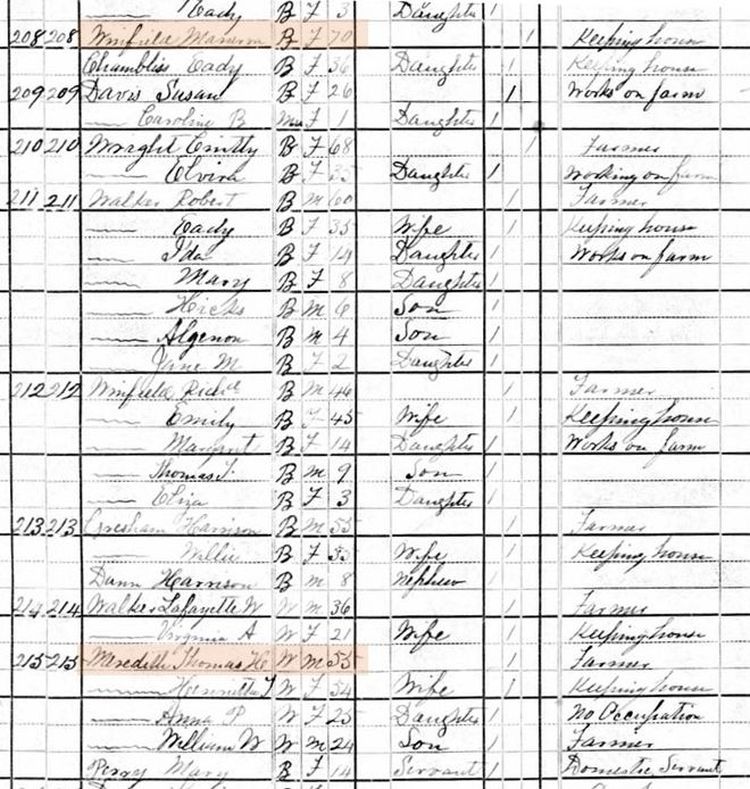 Cluster Genealogy Does It Again! – Roots Revealed