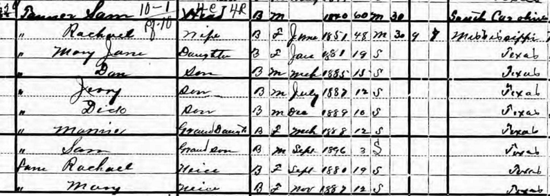 Building a Genealogical Case with DNA: Samuel Tanner of Texas – Roots ...